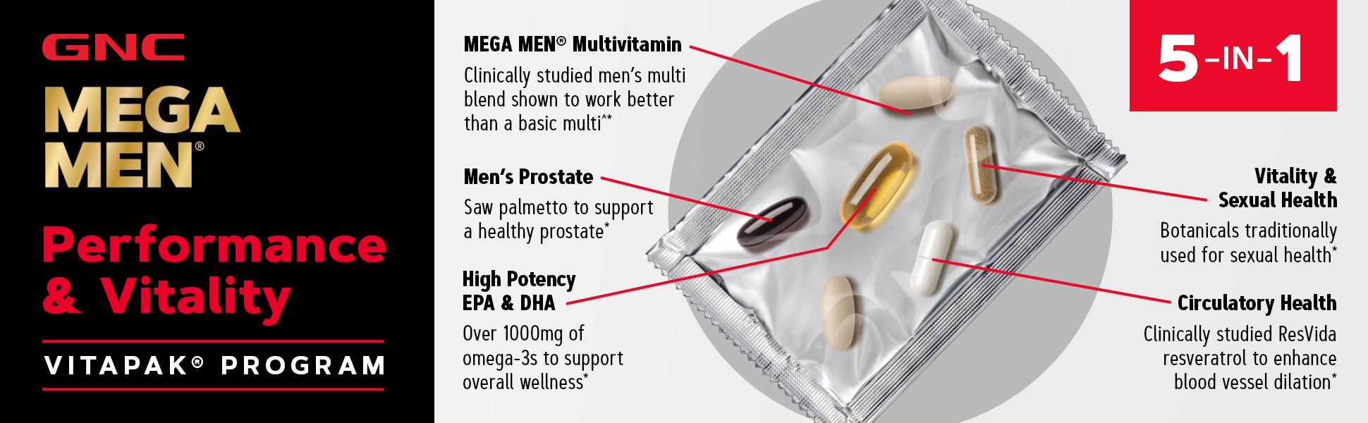 GNC Mega Men - Performance and Vitality Vitapak® Program (30 Servings) | GNC